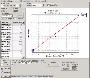 Energy & Utility Bill Accounting Software - Metrix 4 | Abraxas Energy ...